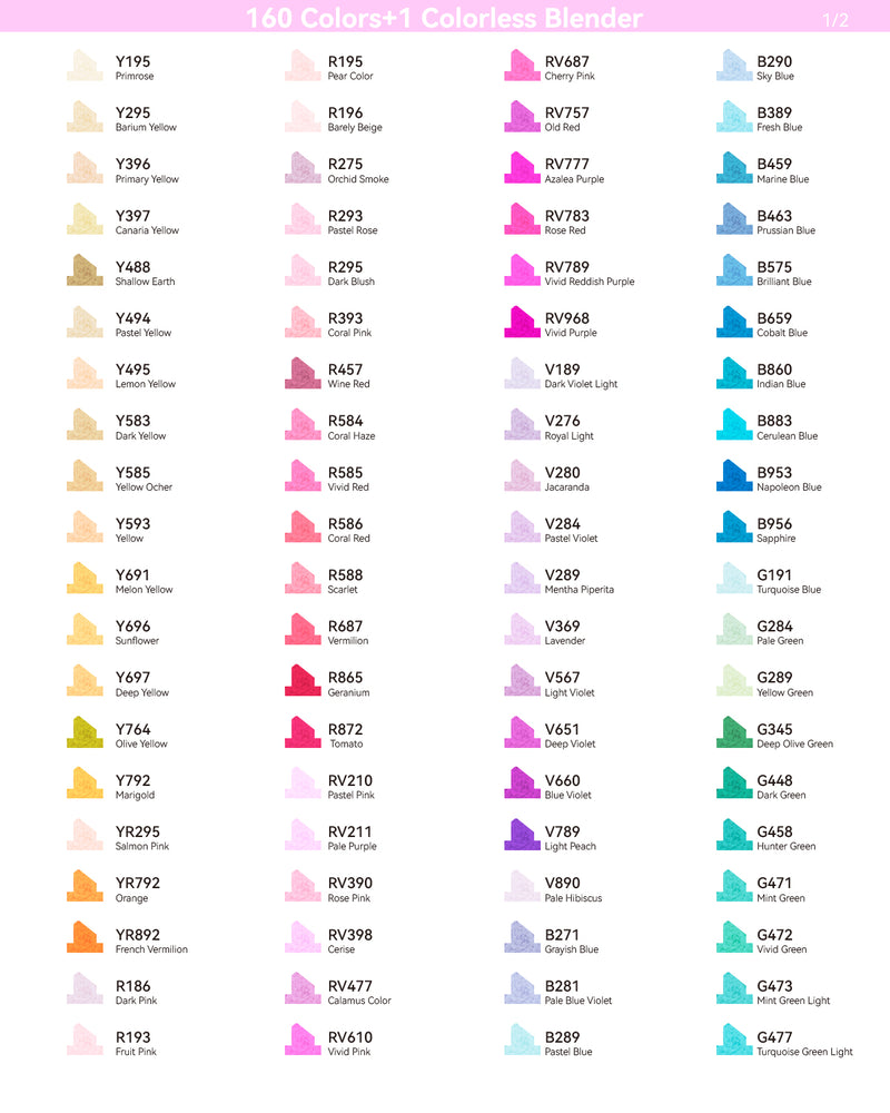 Ohuhu Oahu 160 Colors Dual Tips Alcohol Art Markers, Fine & Chisel (Eu